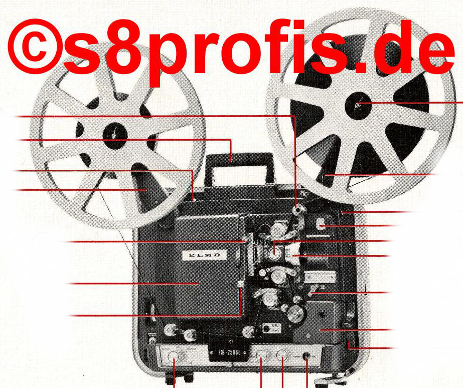 S8profis - User manual ELMO F16-250HL, 250HS, 250HR. 250 HL,HS,HR